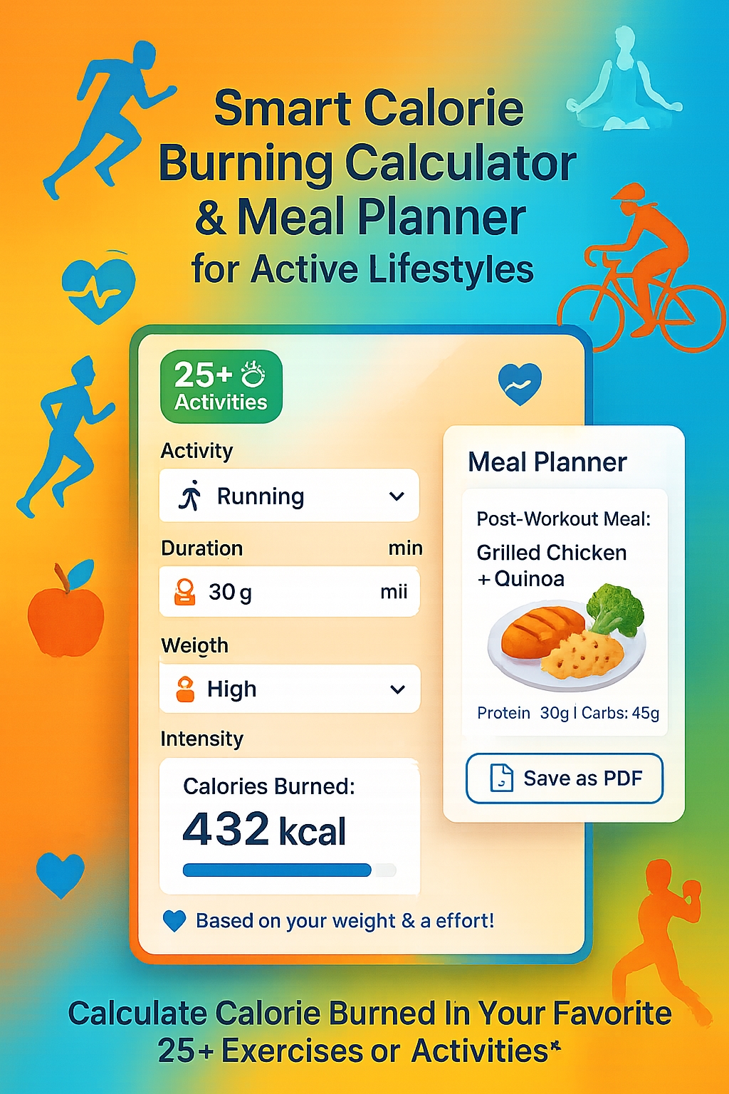 Calorie Burning Calculator for 25+ Activities! Totally Free