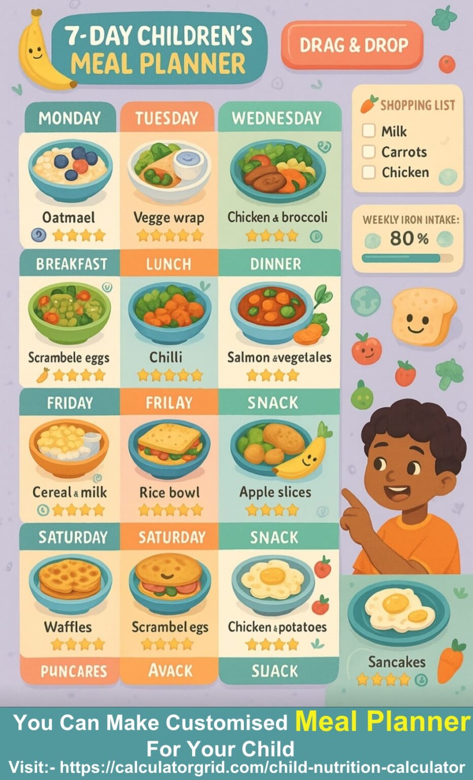 Child Nutrition Calculator 24 X 7 Diet & Kids Calorie Needs